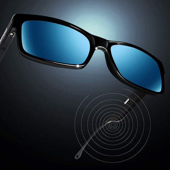 Revo Sunglasses History & Origin