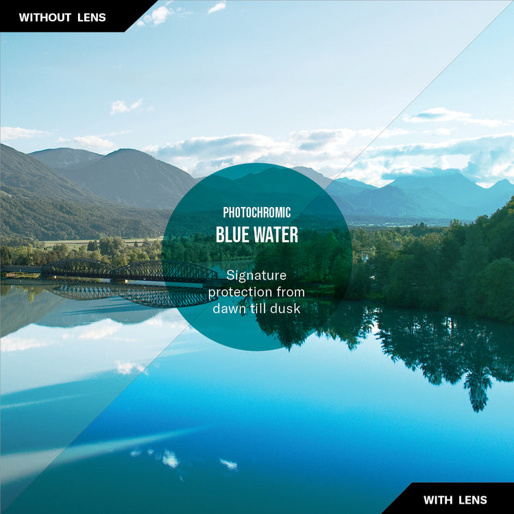 Revo Lens Technology: NASA Sunglasses – Revo Sunglasses