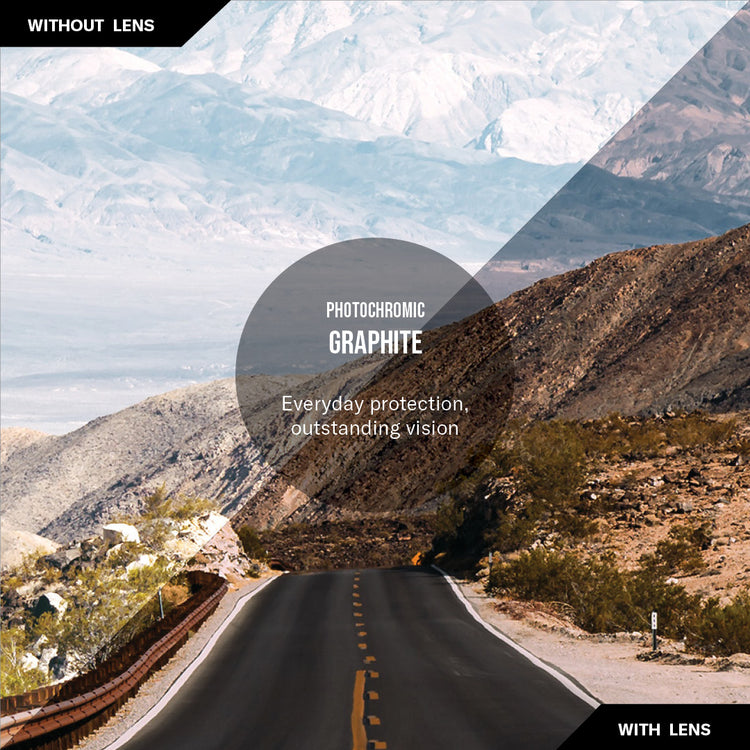 Revo Lens Technology: NASA Sunglasses – Revo Sunglasses