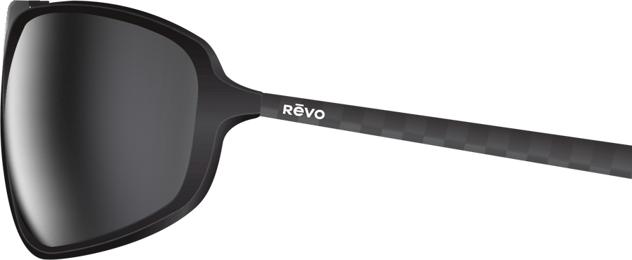 The Lenses That Redefined The Sunglass Industry – Revo Sunglasses