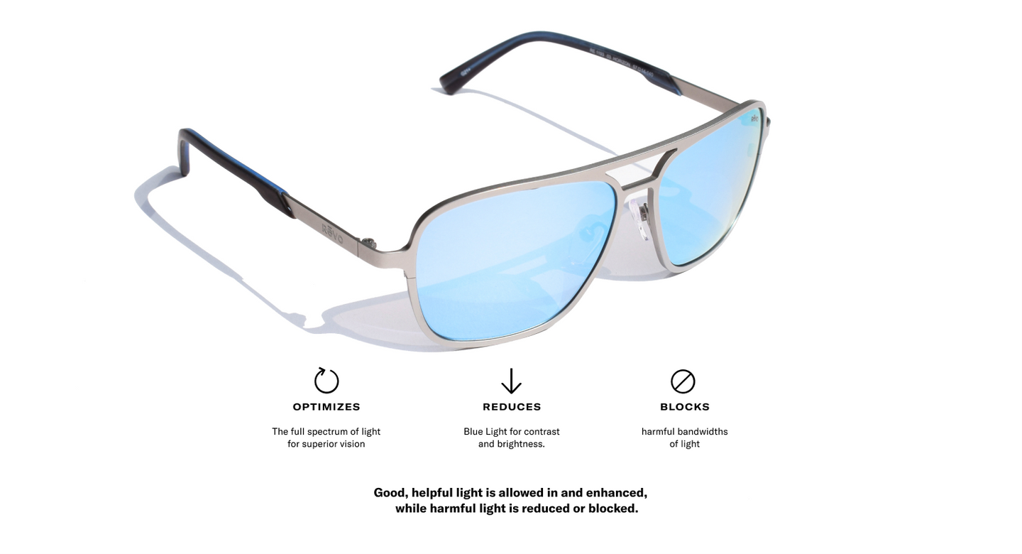 Revo Lens Technology: NASA Sunglasses